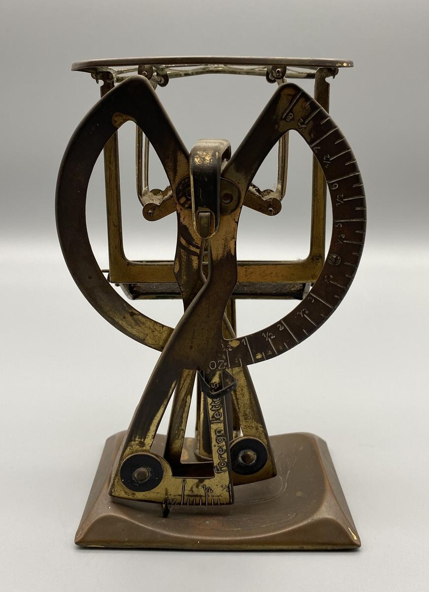 Letter scales - National Trust